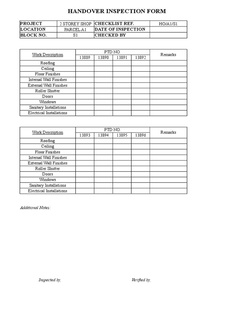 Handover Inspection Form: Project Checklist Ref. Location Date of ...