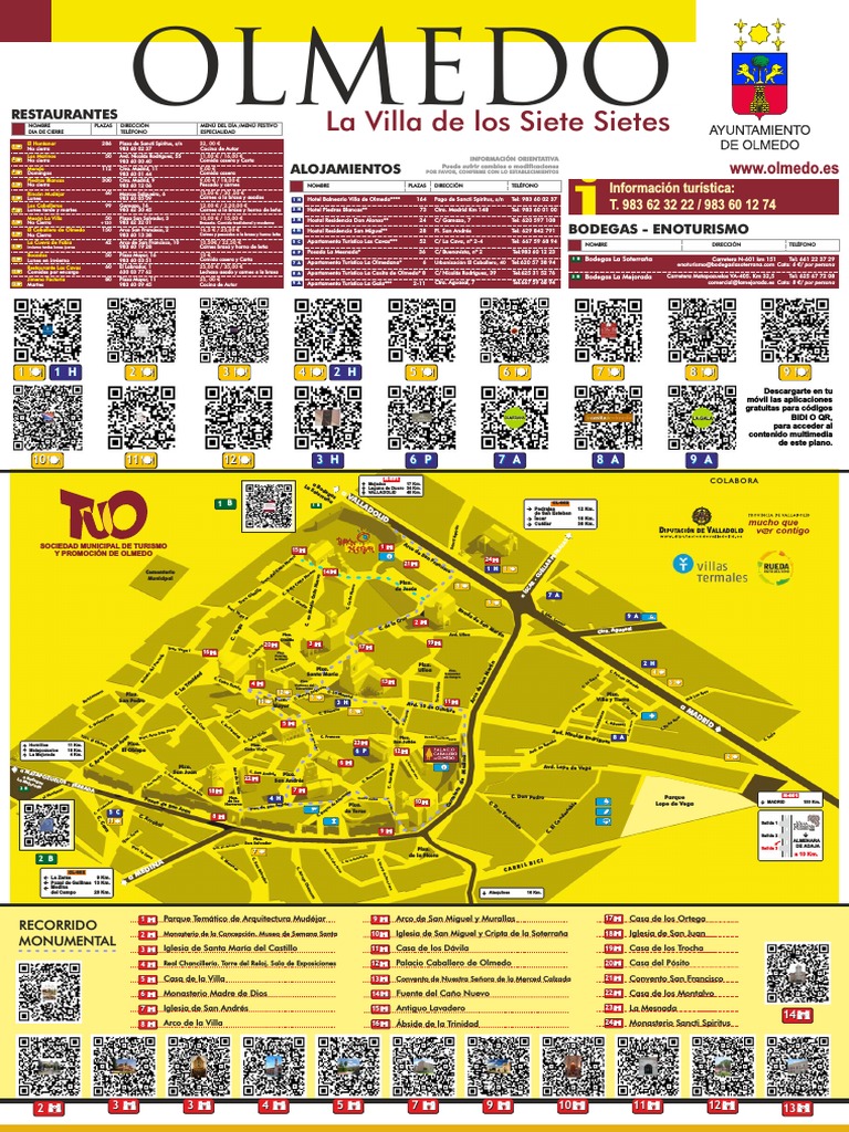Plano de Olmedo | PDF | Platos con carne | Carne