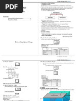 Fluid Mechanics Formula Sheet | PDF | Fluid Dynamics | Viscosity