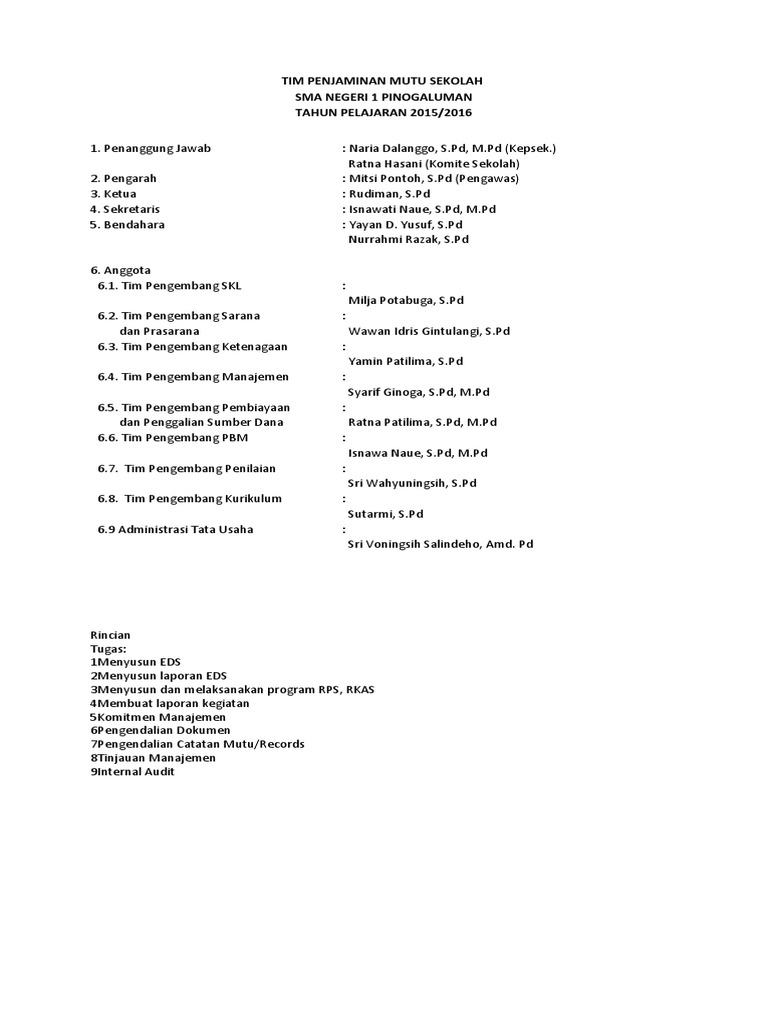 Tim Penjamin Mutu Sekolah | PDF