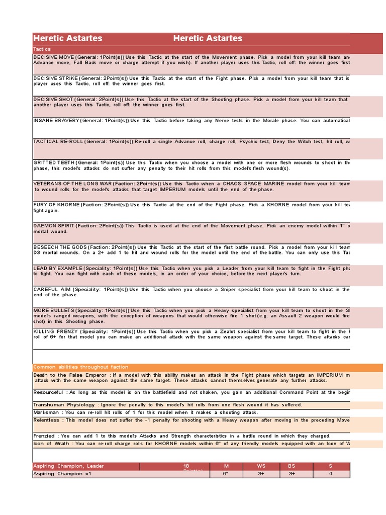 Heretic Astartes Heretic Astartes 100 Point (S) | PDF | Sniper | Military