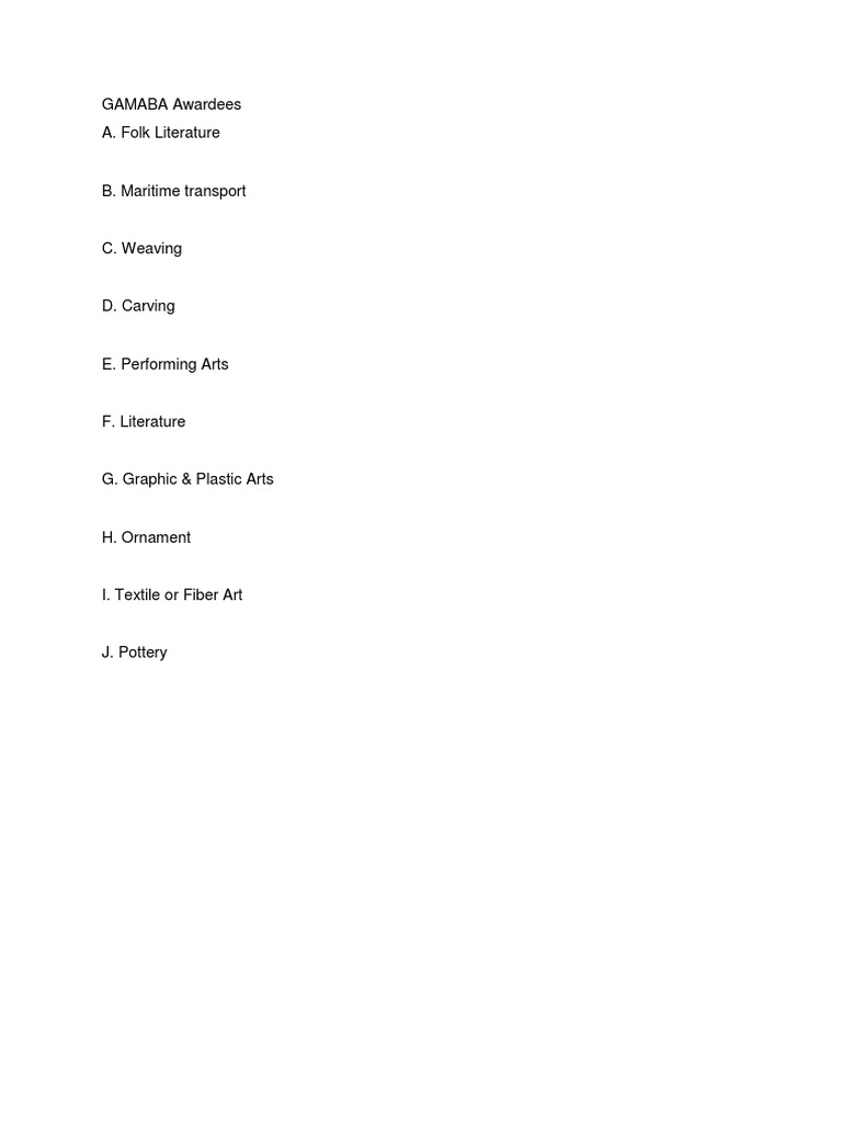 GAMABA Award Categories Overview | PDF | Art | Classics