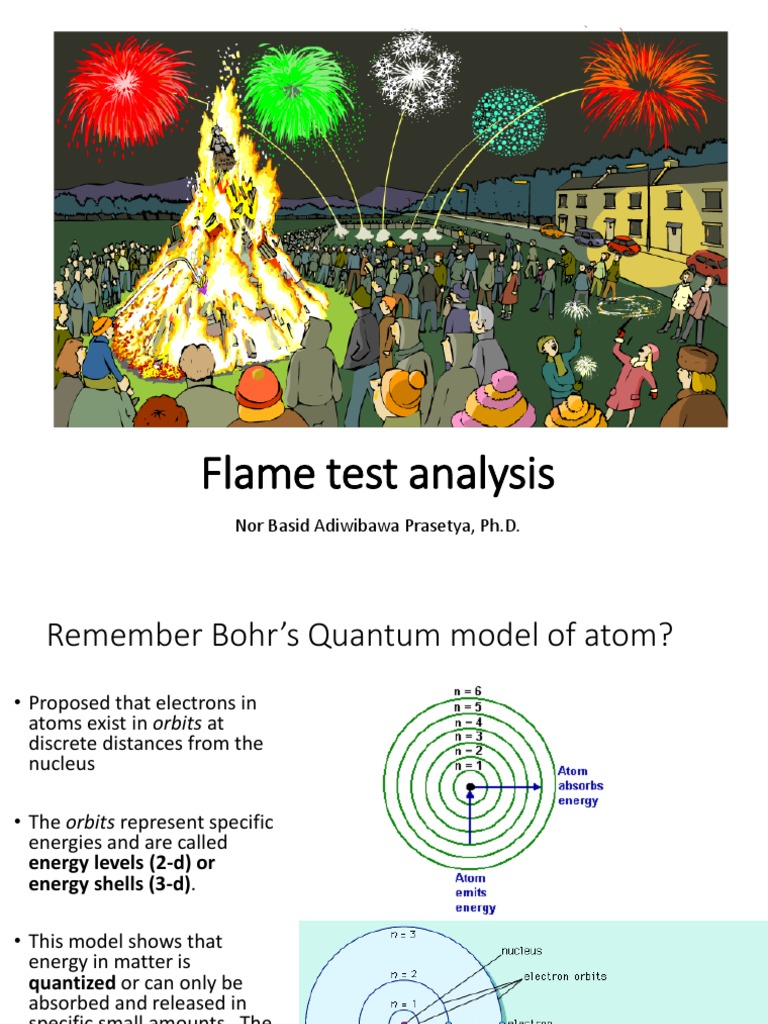 Flame Test | PDF | Energy Level | Atoms