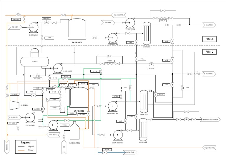 Gambar PFD | PDF | Mechanical Engineering | Energy Technology