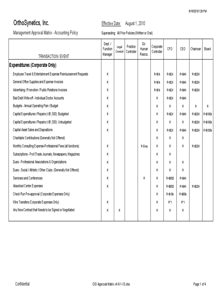 Approval Matrix Module | PDF | Employee Benefits | Employment