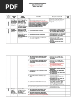 Contoh PROGRAM LATIHAN MINGGUAN PRAMUKA SIAGA | PDF