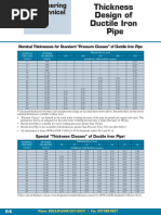 Ductile Iron Pipe Pressure Classes Guide | PDF | Pipe (Fluid Conveyance ...