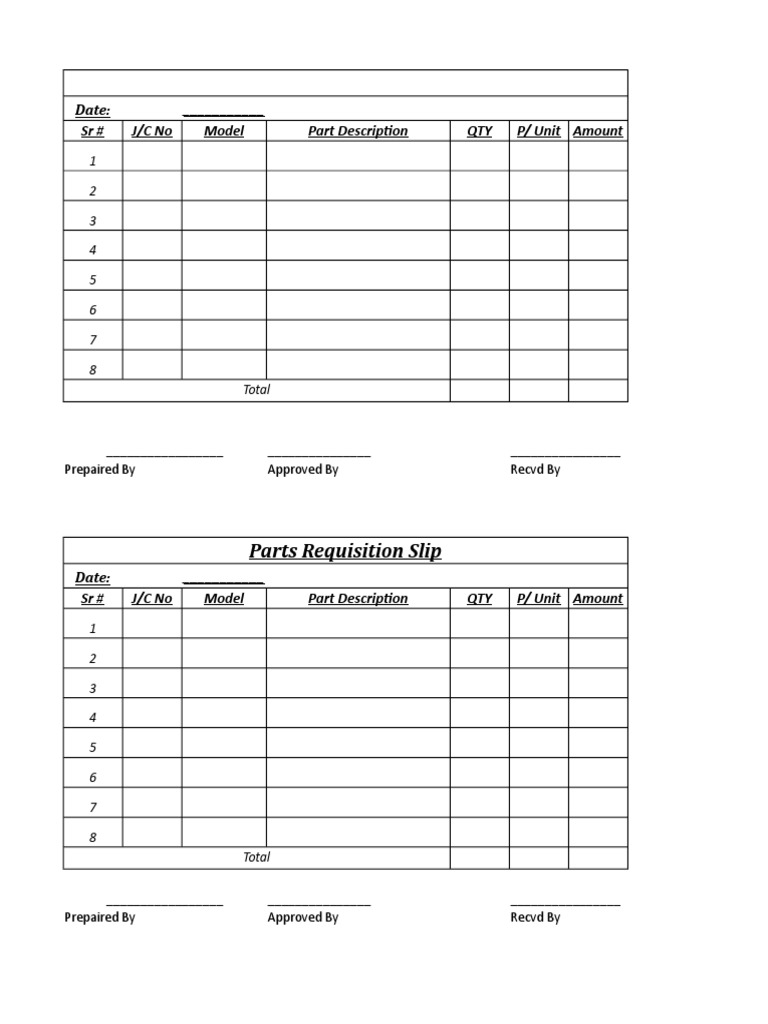 Parts Requisition Slip: Date: SR# J/C No Model Part Description QTY P ...
