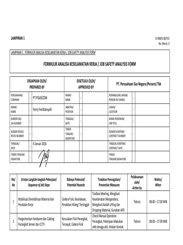 JSA Pemasangan CCTV dan Listrik | PDF