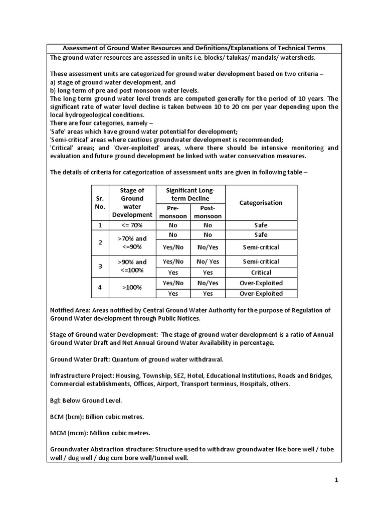 Ground Water Assessment | PDF | Groundwater | Water Resources