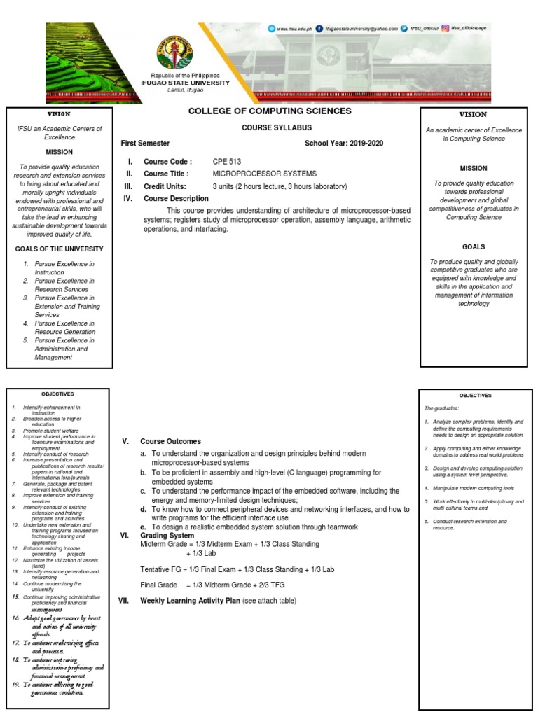Microprocessors System Syllabus | PDF | Input/Output | Microprocessor