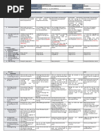 Using PQE Technique | PDF