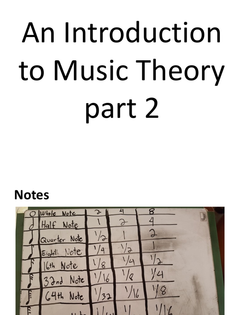 An Introduction To Music Theory | PDF