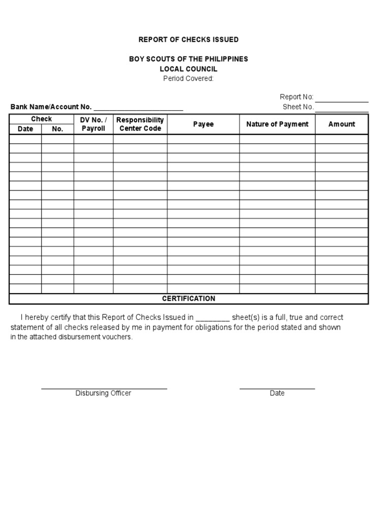 Period Covered: Report No: Sheet No.: Report of Checks Issued Boy ...