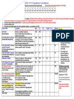 Diabetes Medication Comparison Chart | PDF | Insulin | Diabetes ...