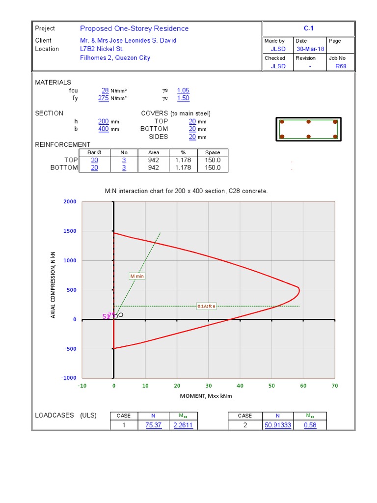 Sample Column Design | PDF | Engineering | Building Materials