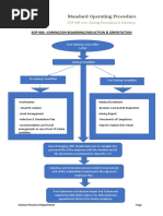 Sample Induction SOP | PDF | Human Resource Management | Business