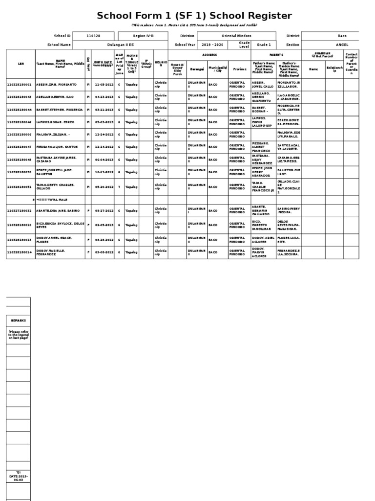 Sf1 2019 Grade 1 Angel | Download Free PDF | Languages Of Southeast ...