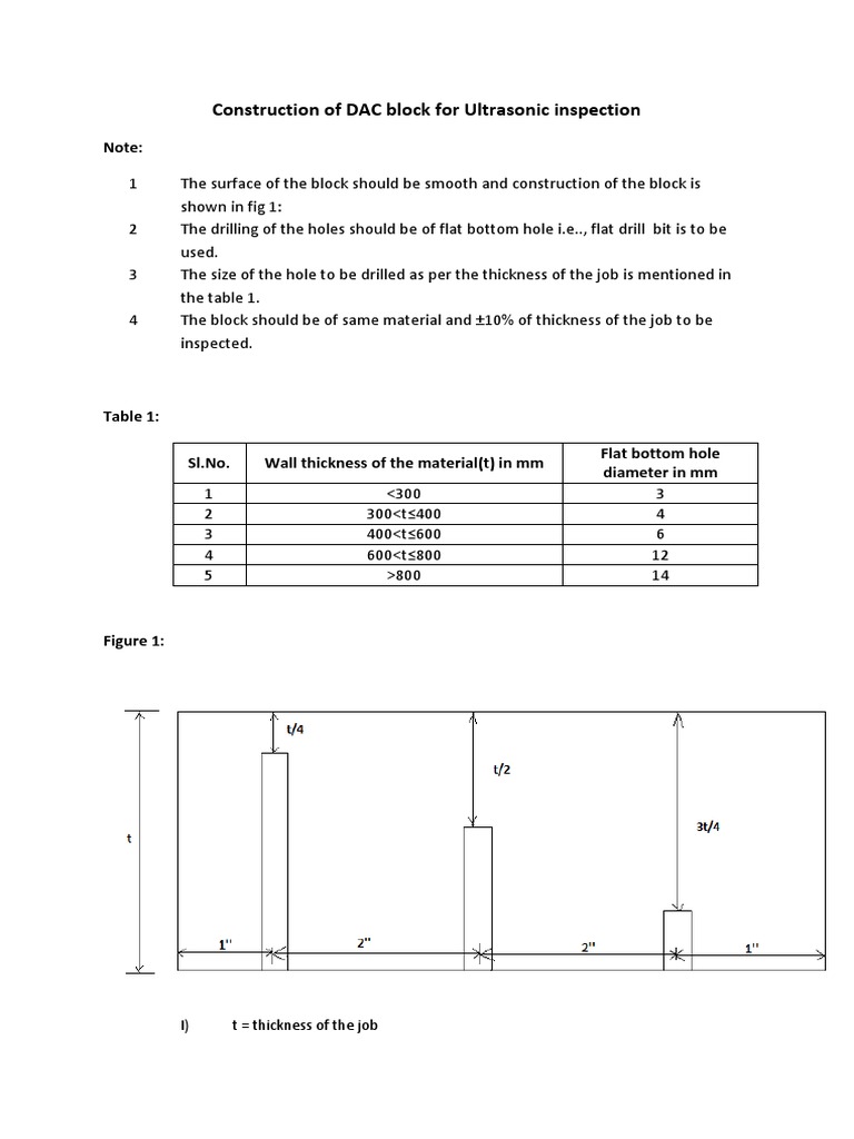 Construction of DAC Block For Ultrasonic Inspection: I) T Thickness of ...
