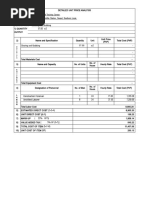 SAMPLE MANPOWER LIST Updated | PDF