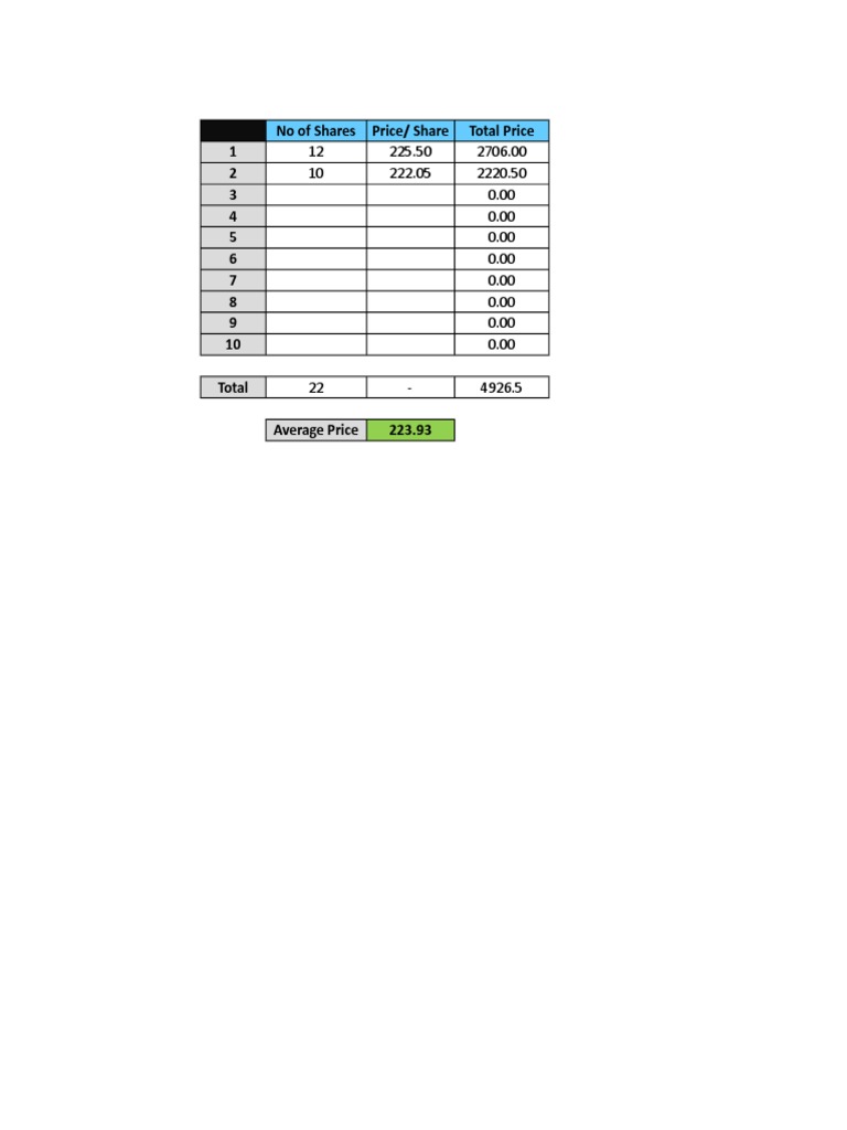 Share Market Calculator | PDF | Market (Economics) | Microeconomics