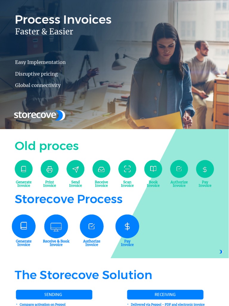 How To Send E-Invoices Using Storecove? | PDF | Invoice | Information ...