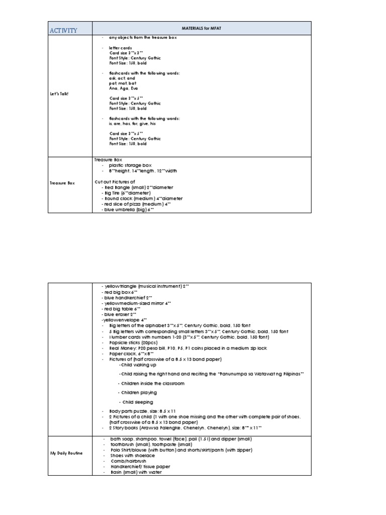 Mfat Materials | PDF | Nature