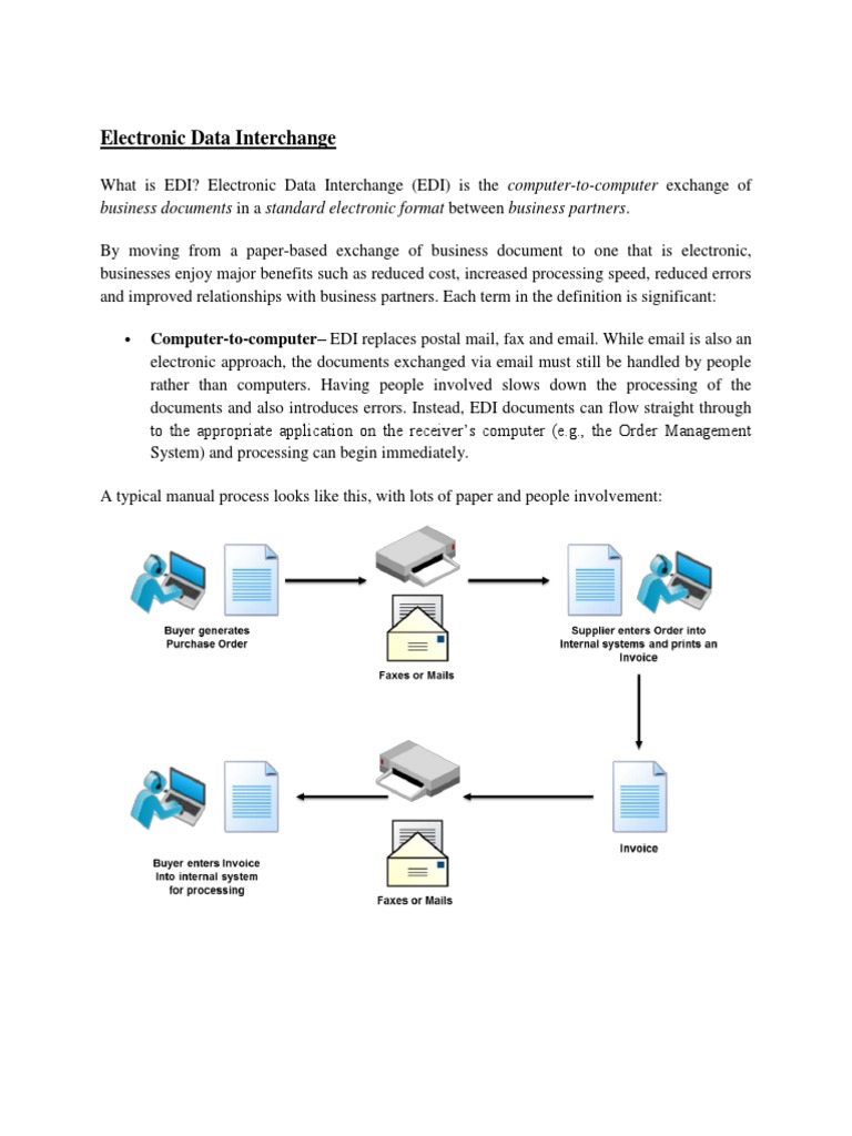 Electronic Data Interchange: Business Documents in A Standard ...