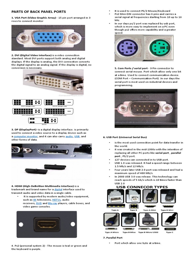 Parts of Back Panel Ports: Computer Monitor Audio USB | PDF | Usb ...