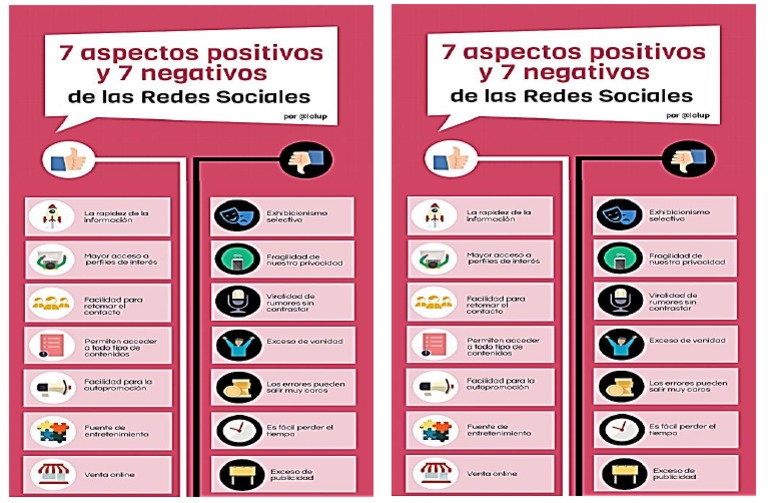 7 Aspectos Positivos y Negativos de Redes Sociales | PDF