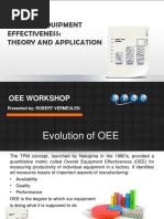 OEE Calculation and Improvement Analysis | PDF