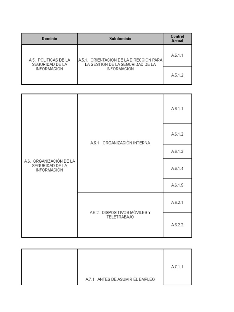 Matriz de Aplicabilidad (Recuperado Automáticamente) | PDF | La ... Matriz de Aplicabilidad (Recuperado Automáticamente) | PDF | La ...