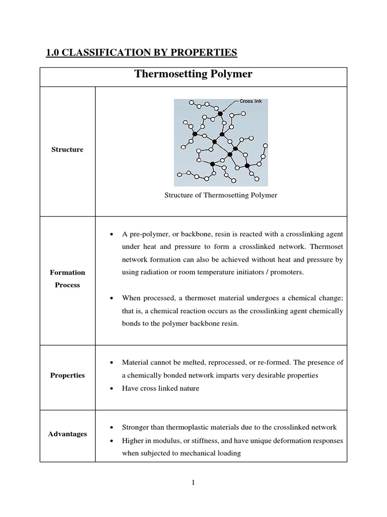 Material Science Content | PDF | Thermoplastic | Adhesive