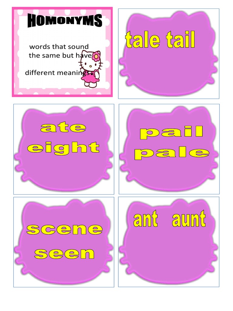 Words That Sound The Same But Have Different Meanings | PDF