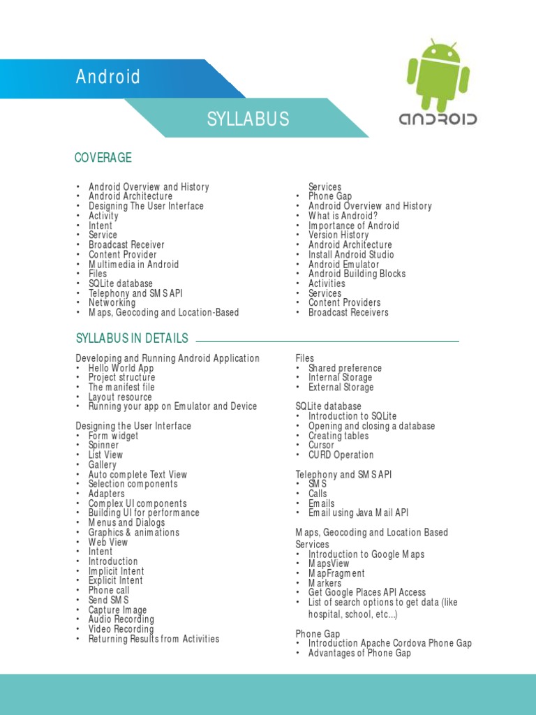 Android Syllabus: Coverage | PDF | Android (Operating System) | Application Programming Interface