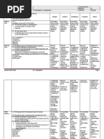 Matatag Report Card 2024 2025 | PDF