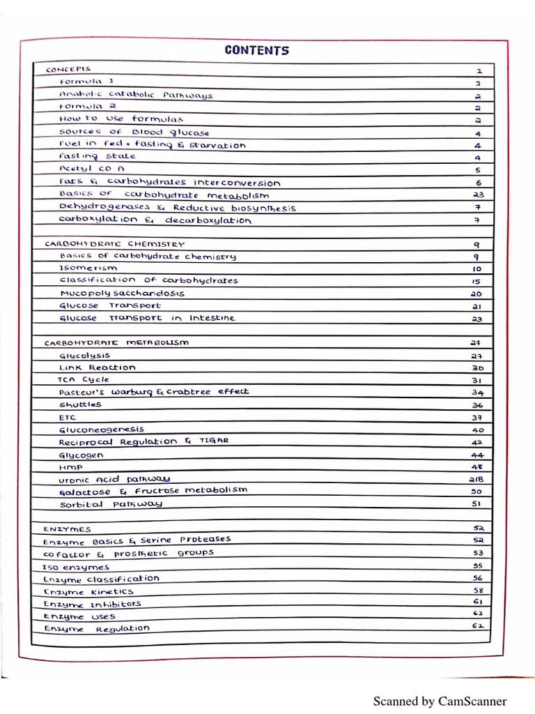 Biochemistry Prepladder Cam | PDF