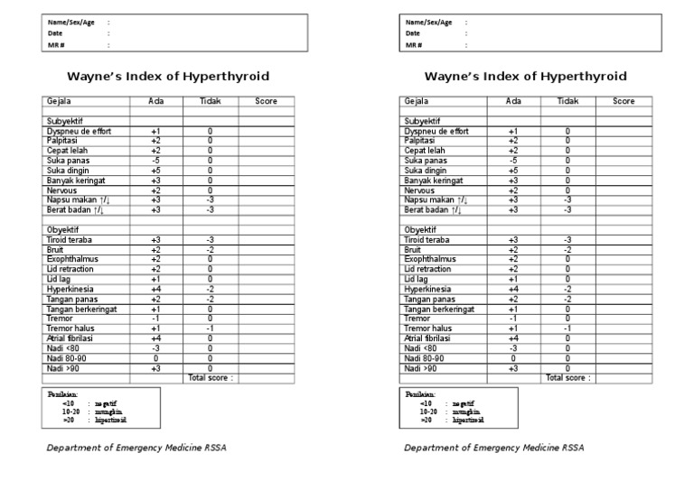 Wayne's Index of Hyperthyroid Scoring Chart | PDF | Thyroid | Glands
