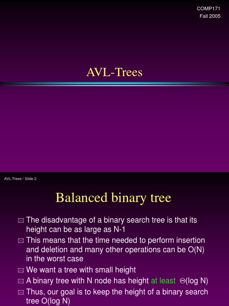 AVL Tree Operations | PDF | Areas Of Computer Science | Algorithms And ... AVL Tree Operations | PDF | Areas Of Computer Science | Algorithms And ...