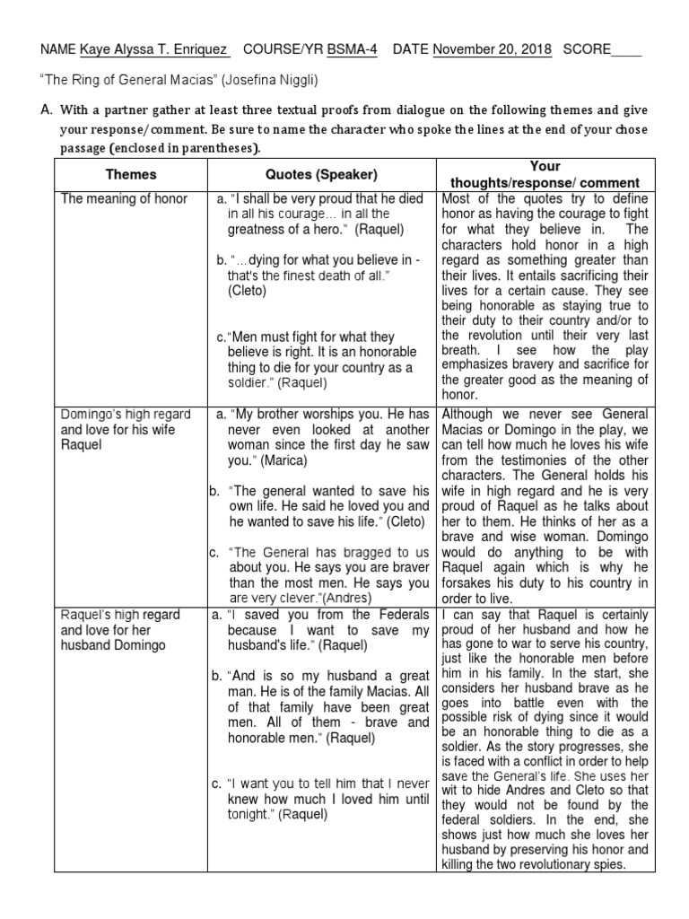 General Macias | PDF | Love