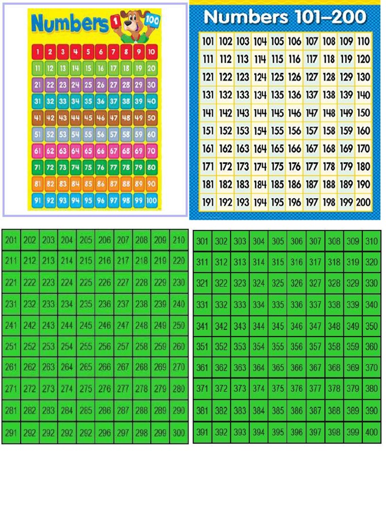 Numeros Del 1 Al 400 | PDF