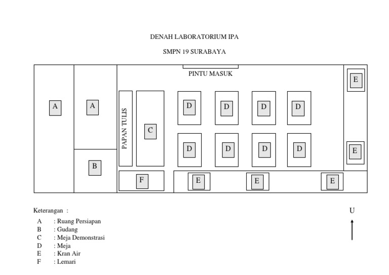 Denah Laboratorium Ipa | PDF
