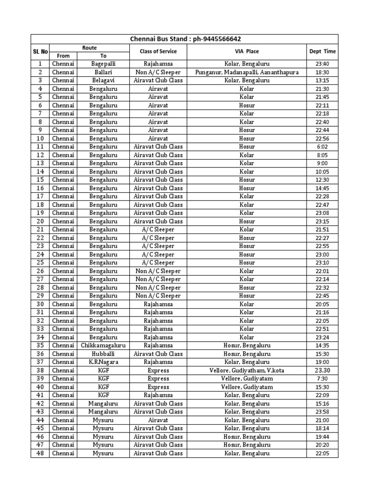 Chennai Bus Schedules | PDF