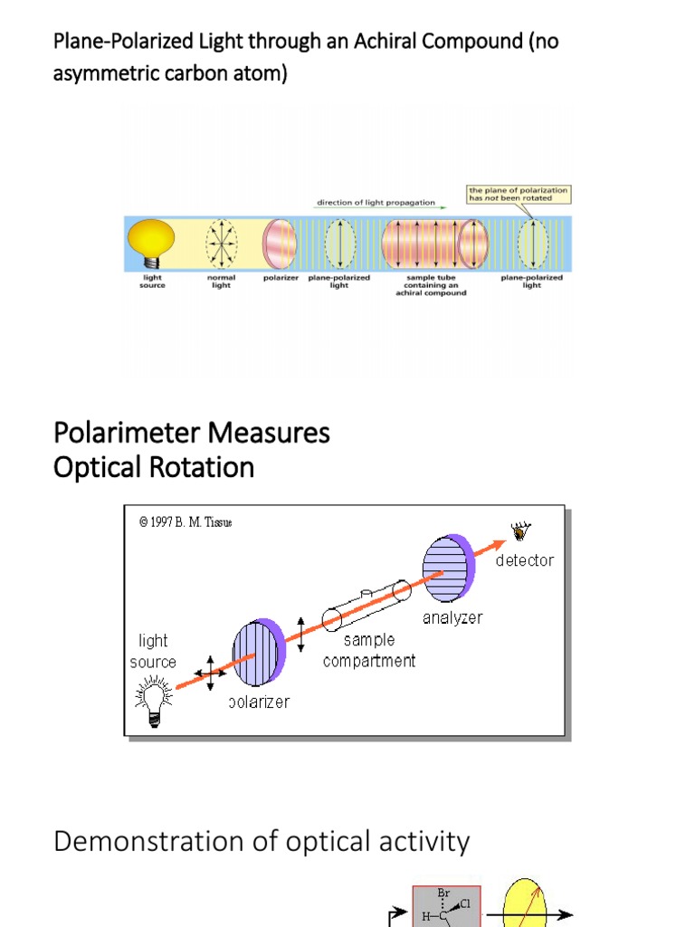 Plane-Polarized Light Through An Achiral Compound (No Asymmetric Carbon ...