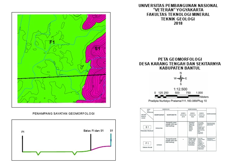 Sayatan Geomorfologi | PDF