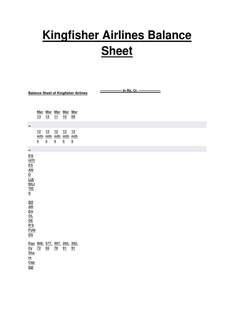 Kingfisher Airlines Balance Sheet | PDF