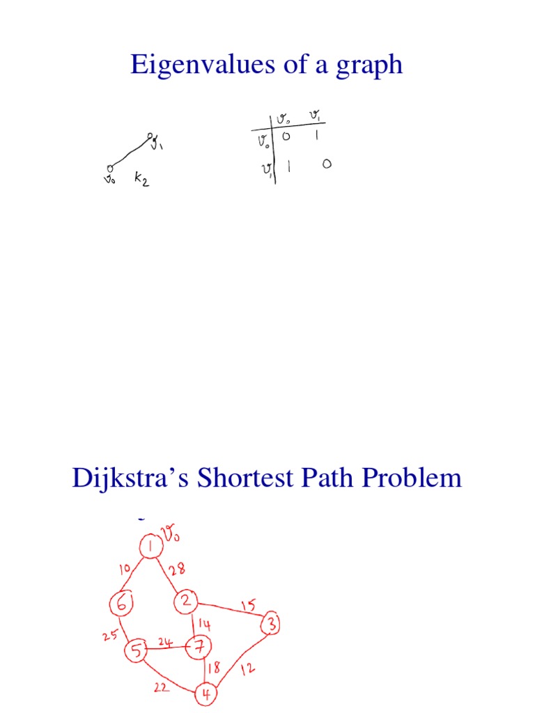 Eigenvalues of A Graph | PDF