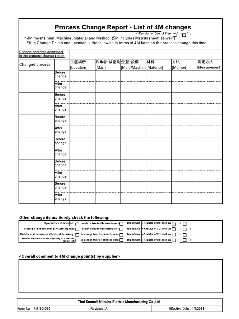 31.process Change Report - List of 4M Changes (FM-SQ-031) | PDF ...