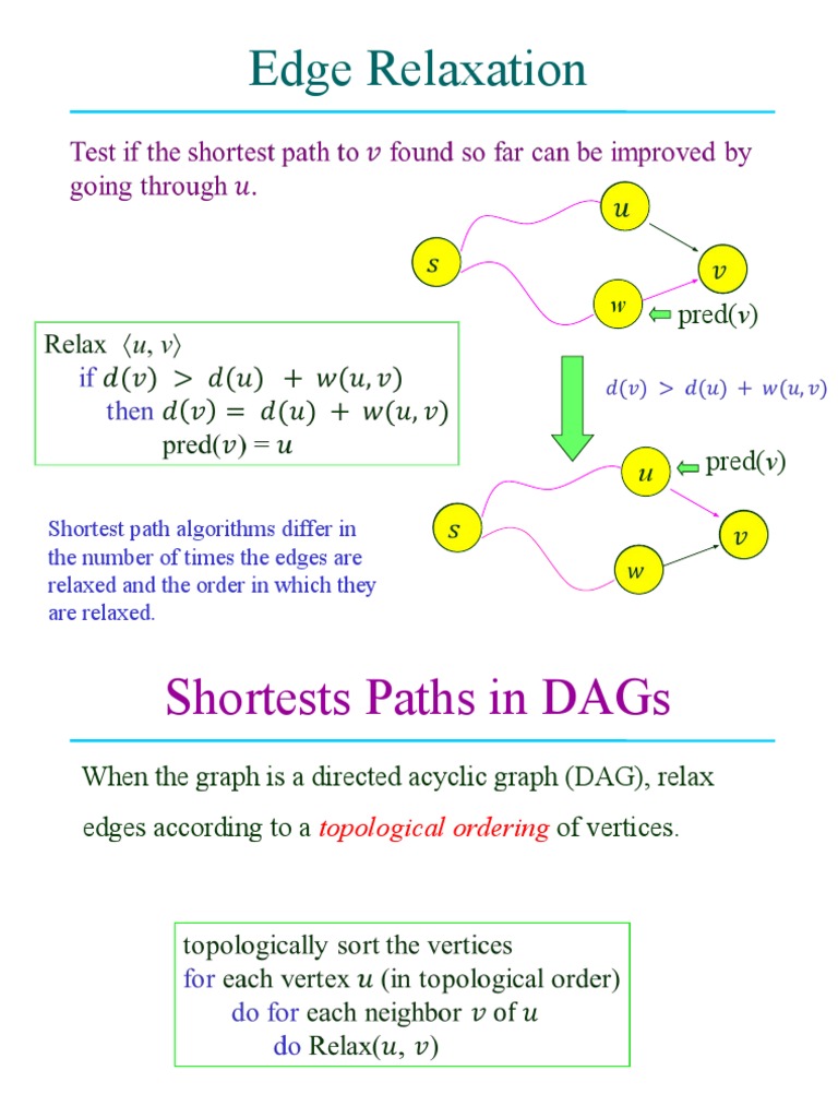 Dijkstra Algorithm Lecture Notes Pdf Mathematical Relations Theoretical Computer Science