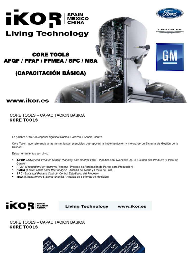 Core Tools Apqp / Ppap / Pfmea / Spc / Msa (Capacitación Básica ...